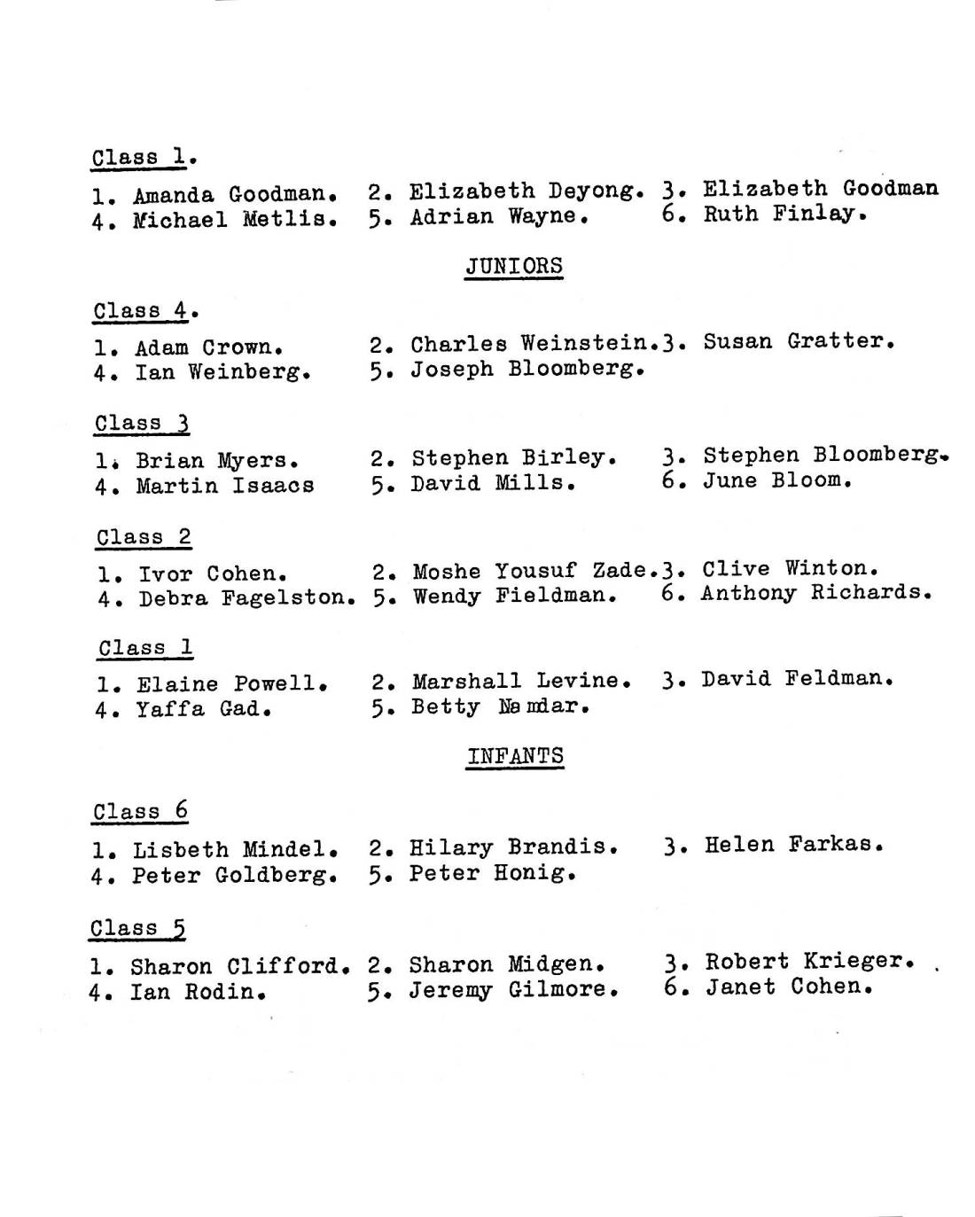 Hendon Synagogue Hebrew School, Annual Prize Distribution, 9th April ...