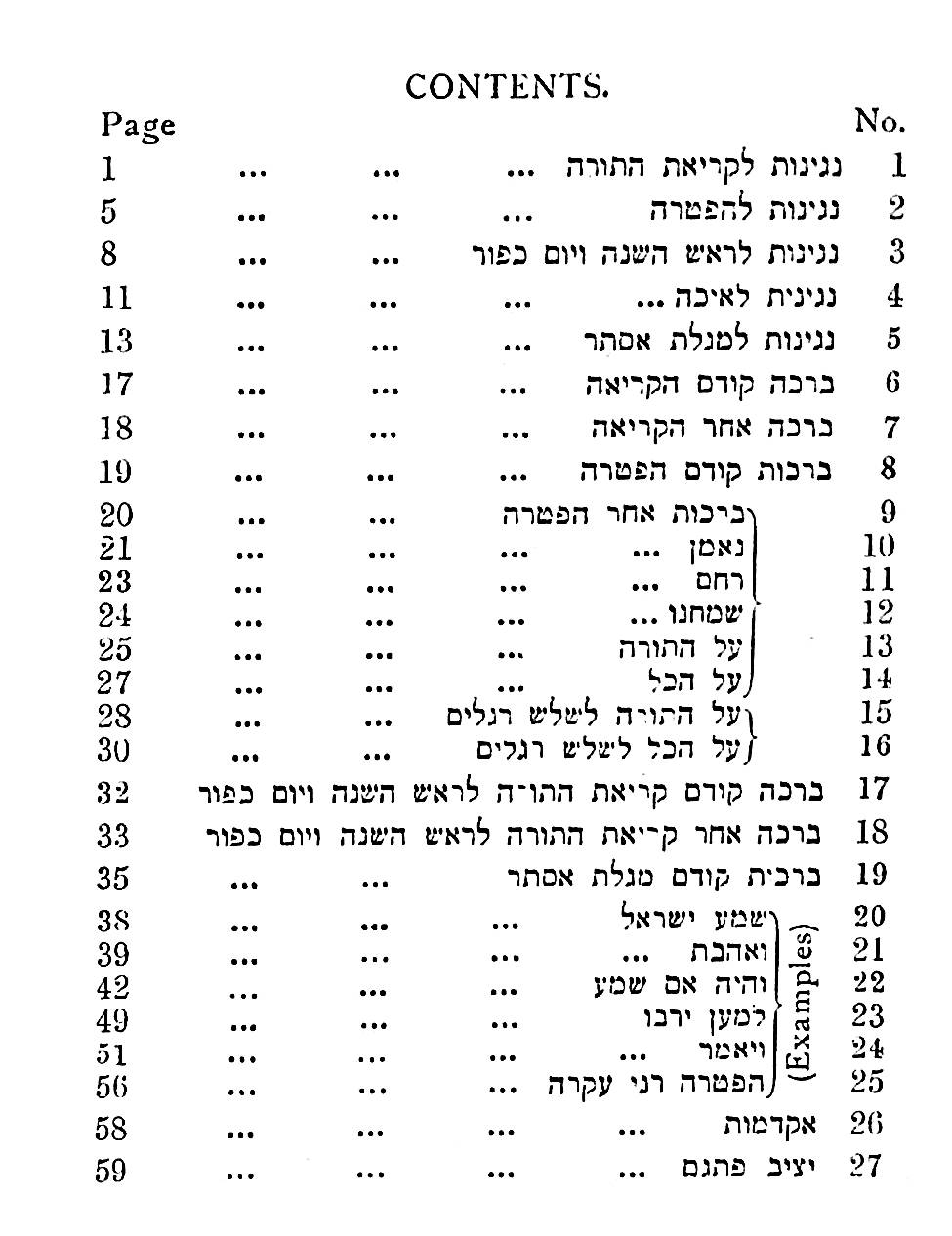 Manual of Neginoth by Rev. A Perlzweig, London 1912. – Jewish Miscellanies