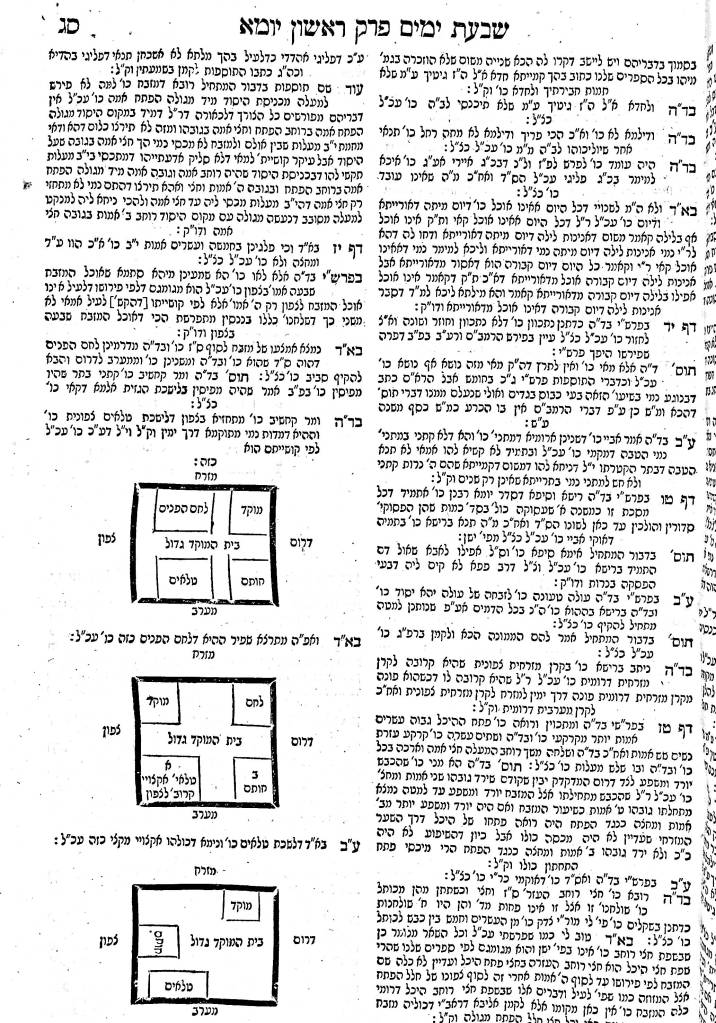 Chidushei Halachos Maharsha, by Rabbi Samuel Eidels, Vienna, 1814 ...